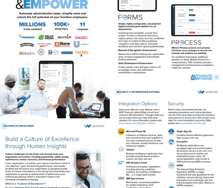 Shift Reports | Weever