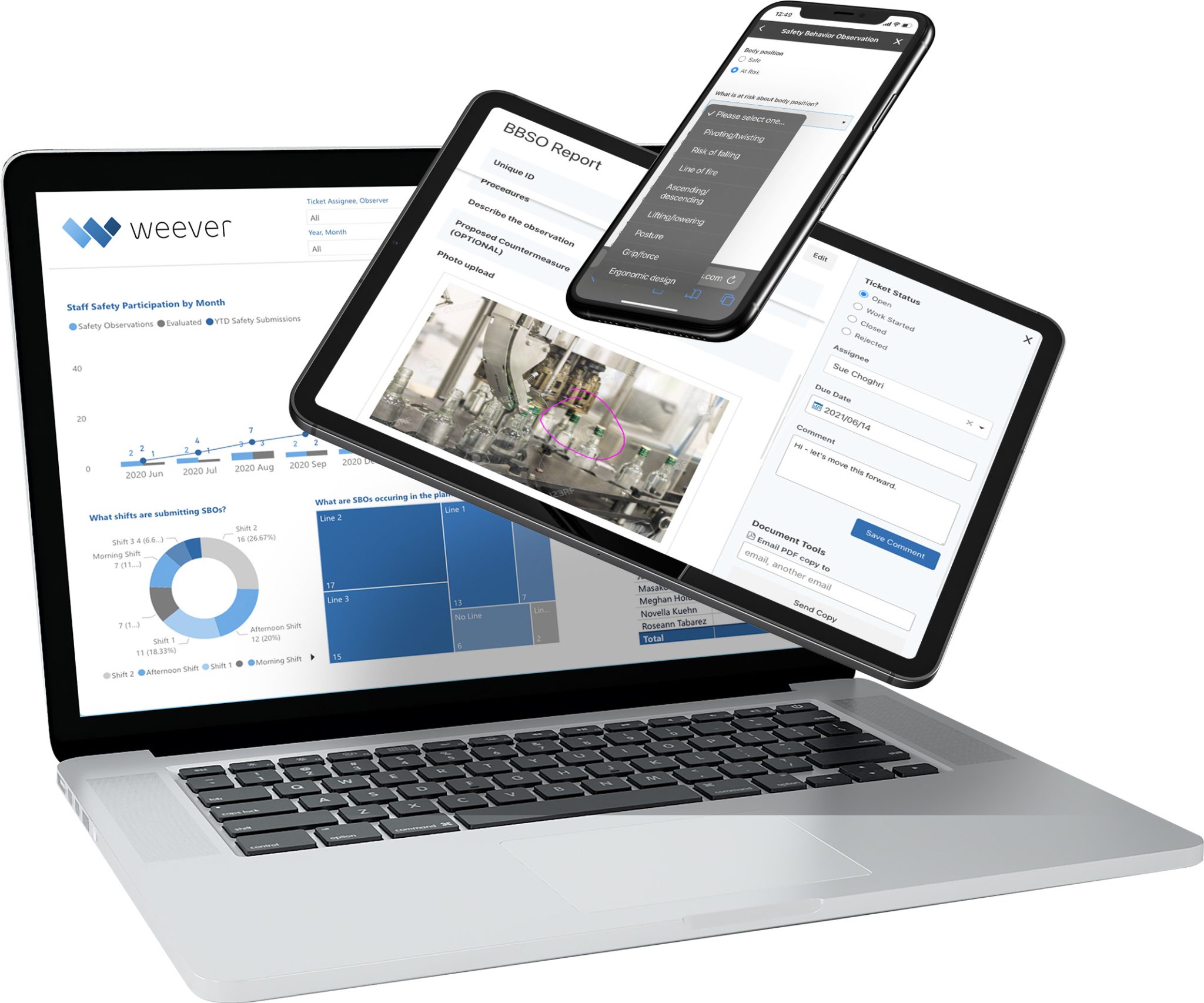 Free Behavior-Based Safety Observation (BBSO) Training PowerPoint ...