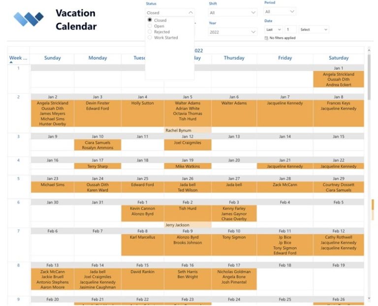 Training Dashboards Archives | Weever