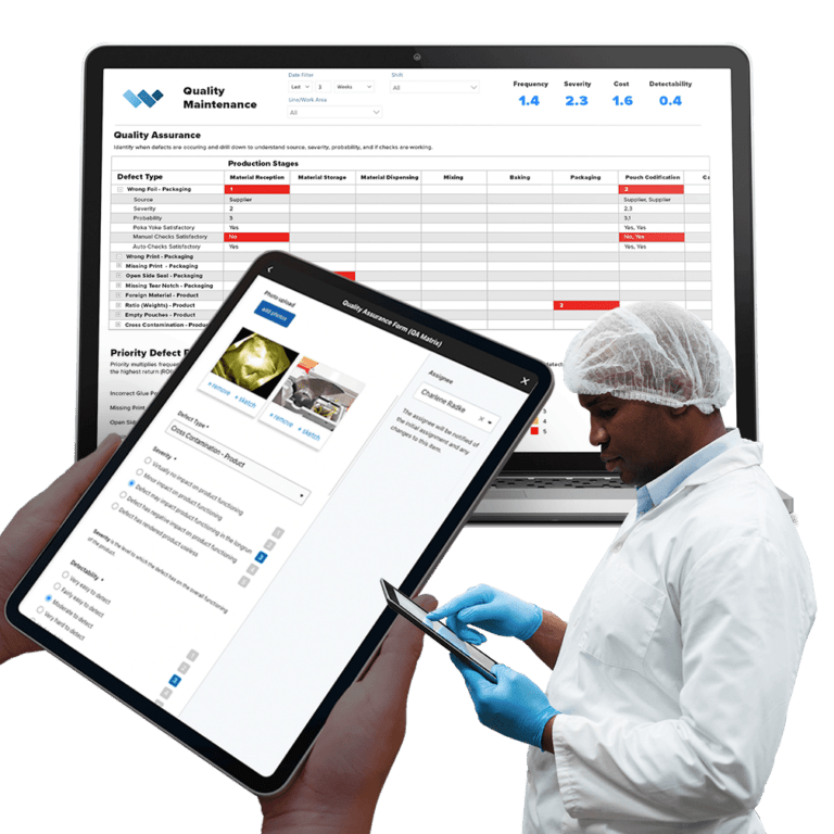 Quality Assurance Matrix | Weever