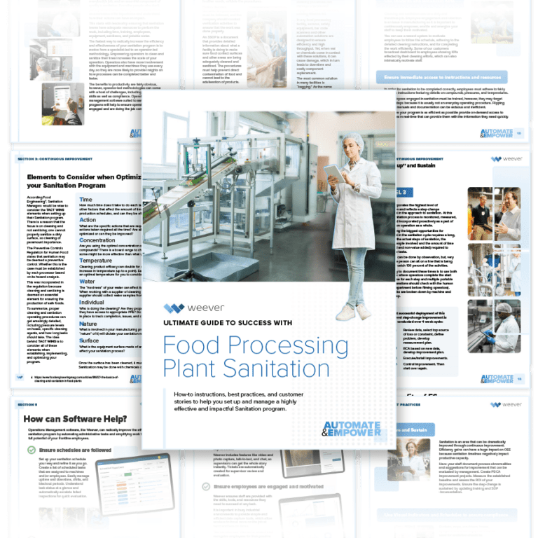 Food Plant Sanitation Ultimate Guide | Weever