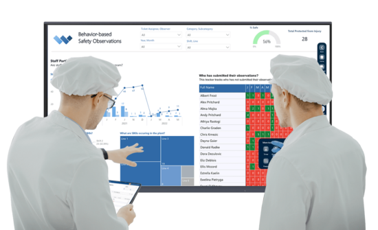 What is Behavior-Based Safety and how does it work? | Weever