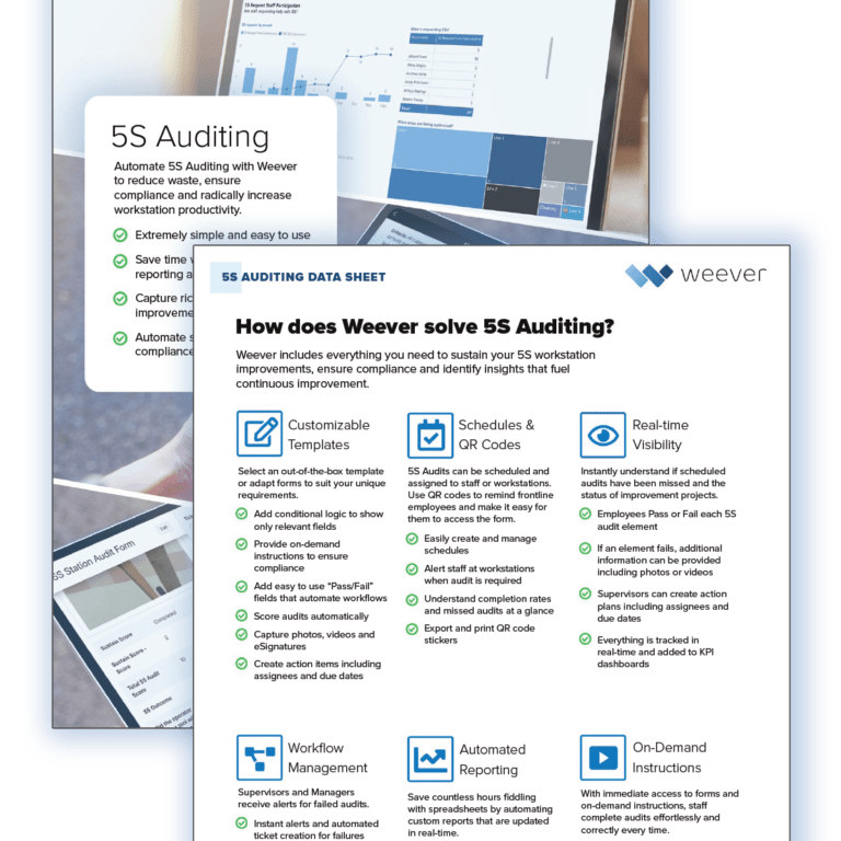 5S Audit App | Weever