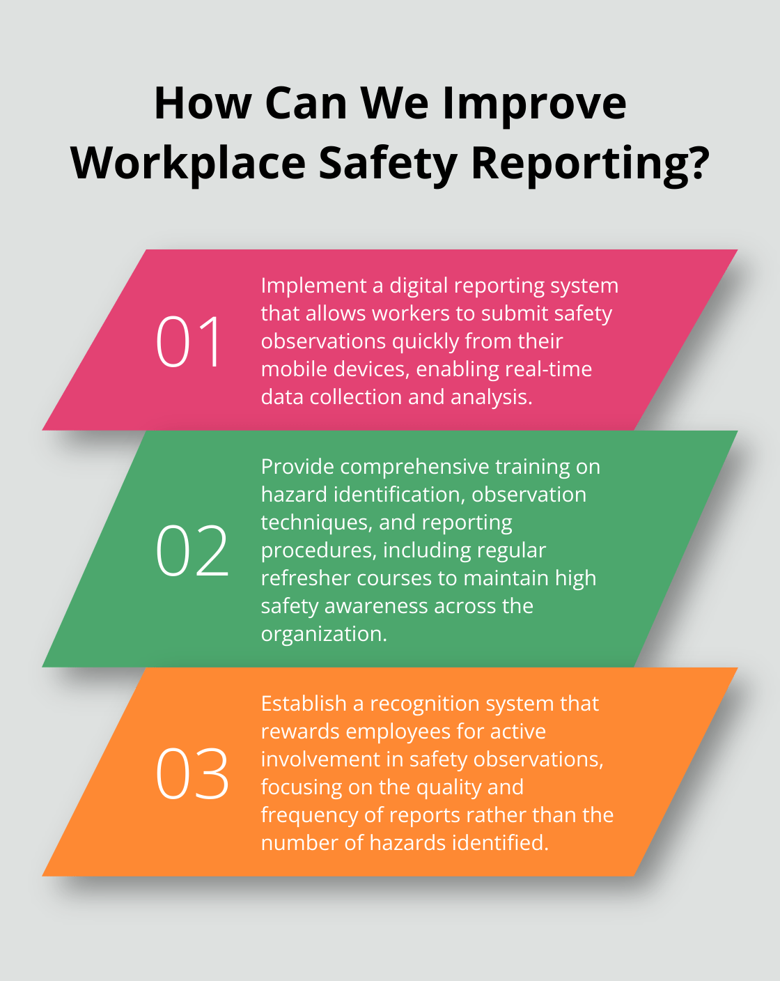 Enhancing Workplace Safety Through Observations | Weever