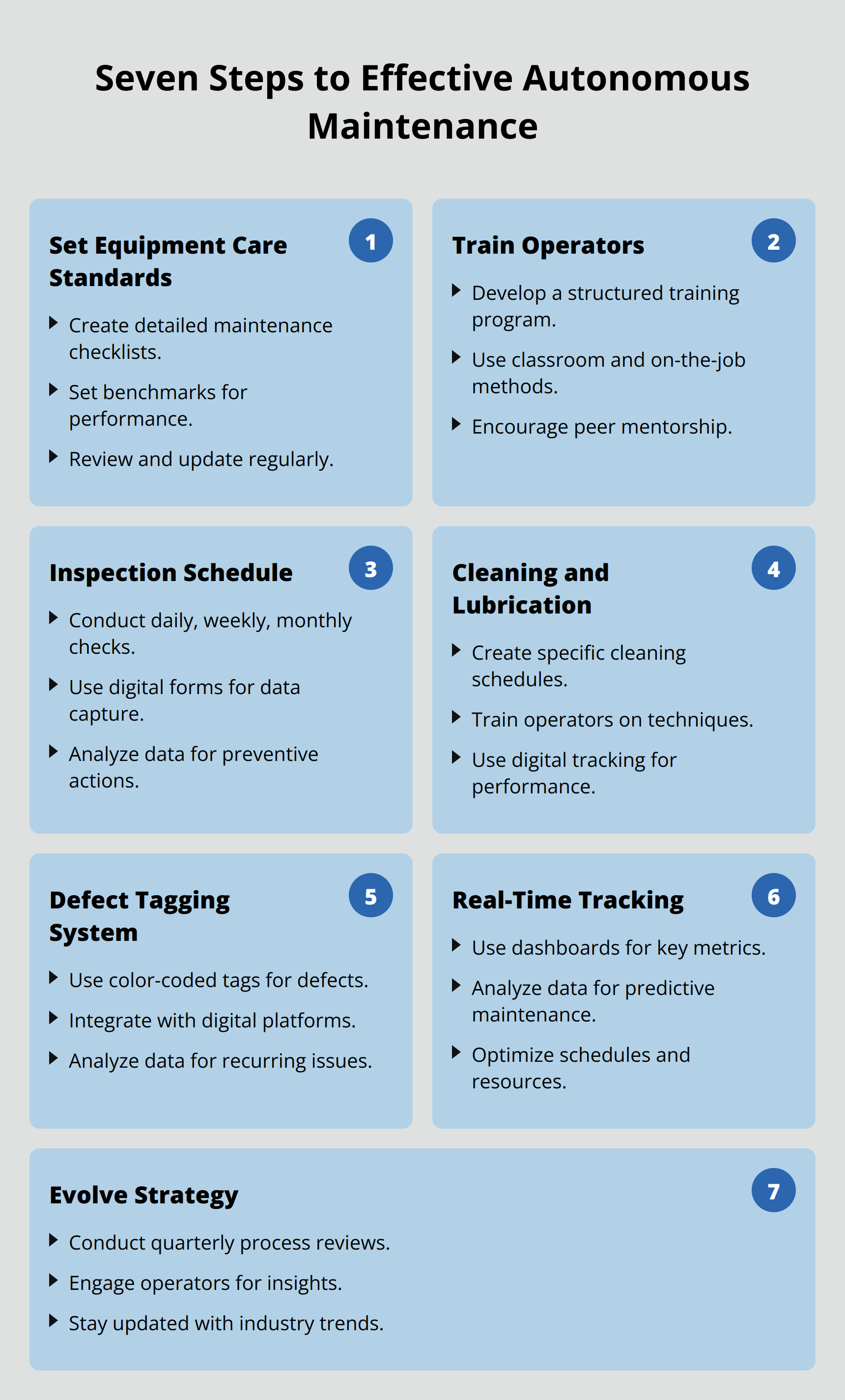 Seven Steps to Effective Autonomous Maintenance | Weever